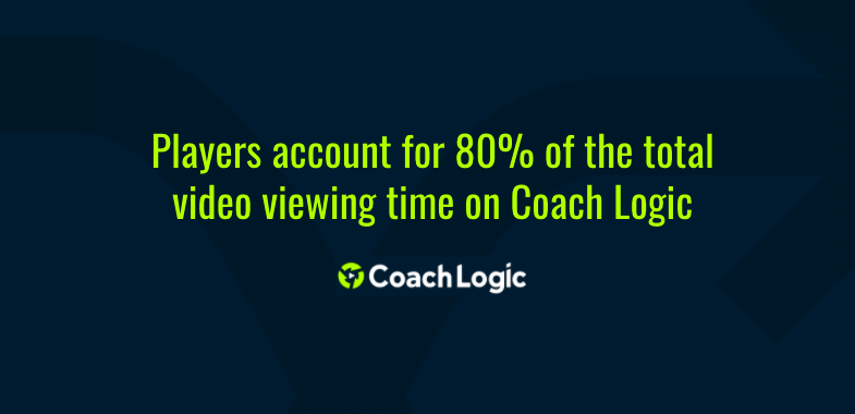 Coach Logic | Collaborative Video Analysis Software for Sports Teams